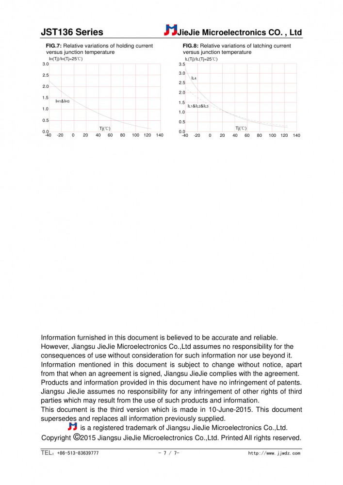 JST136 datasheet page 7