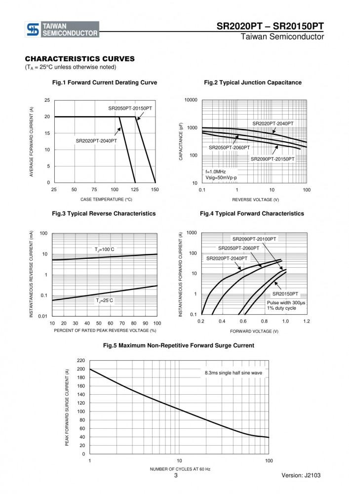 SR2040PT datasheet page 3