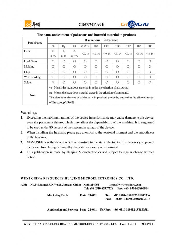 CR6N70FA9K datasheet page 10