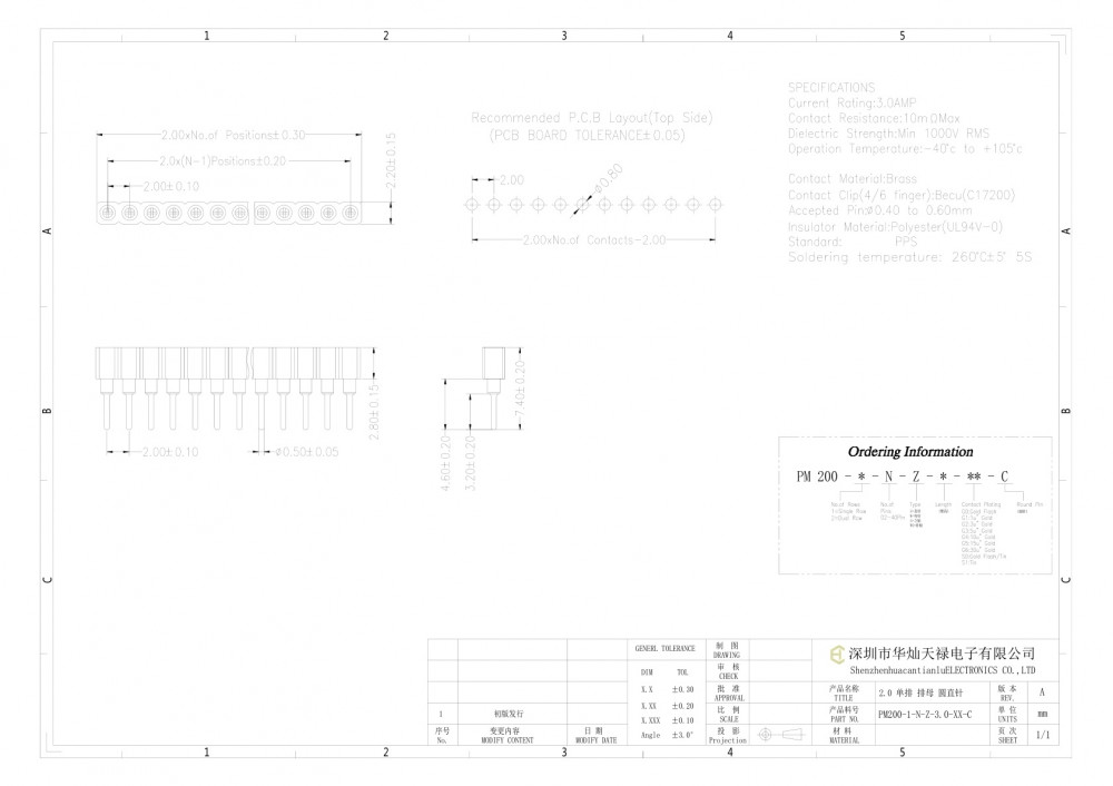 HCTL PM200 series connector technical drawing preview
