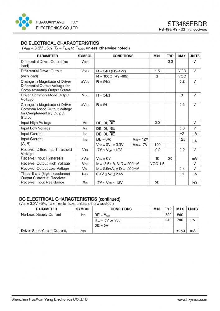 ST3485EBDR-HXY datasheet page 2