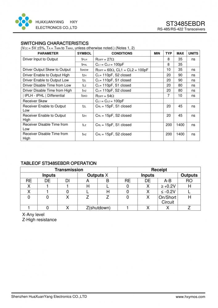 ST3485EBDR-HXY datasheet page 3