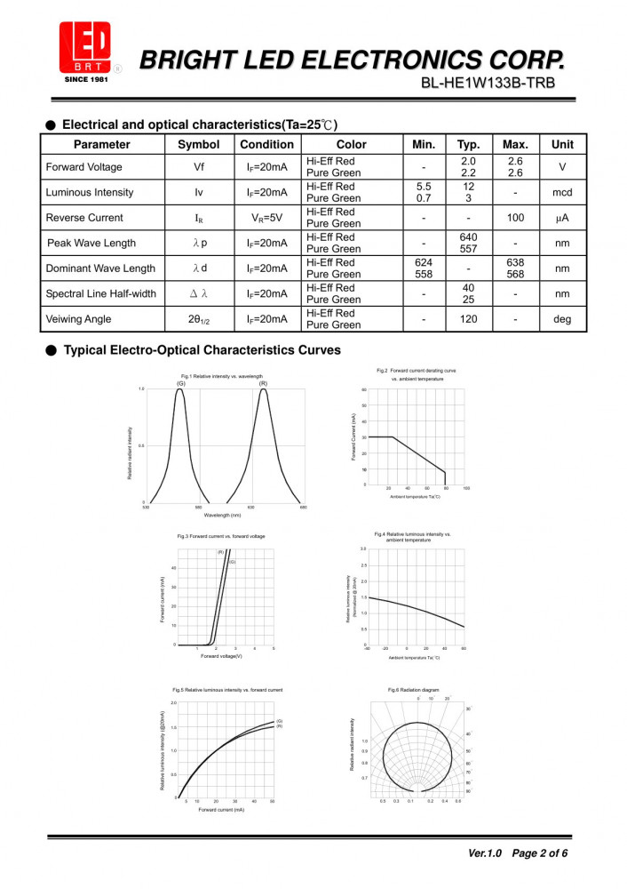 BL-HE1W133B-TRB datasheet page 2