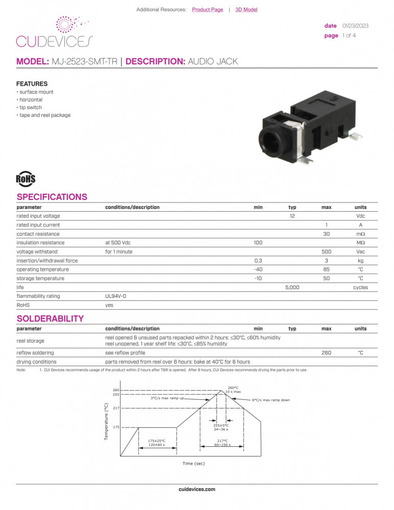 MJ-2523-SMT-TR datasheet page 1