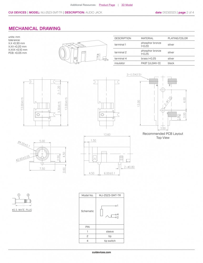 MJ-2523-SMT-TR datasheet page 2