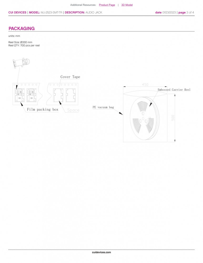MJ-2523-SMT-TR datasheet page 3