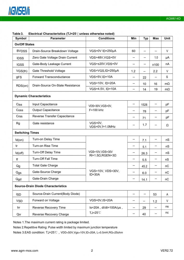 AGM614D datasheet page 2