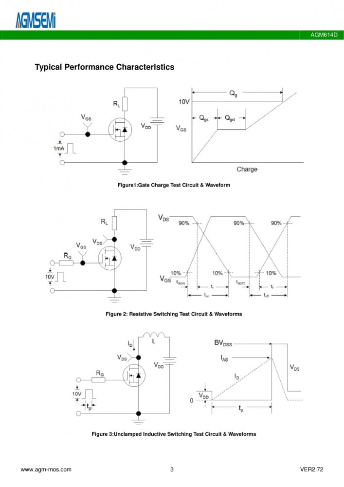 AGM614D datasheet page 3