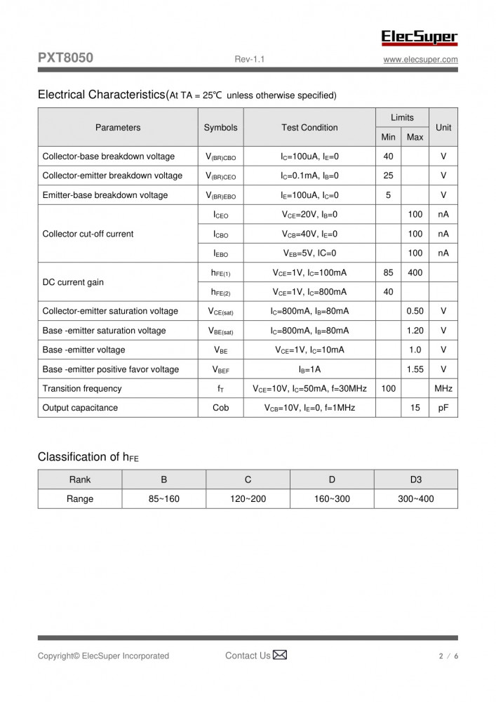 PXT8050 datasheet page 2