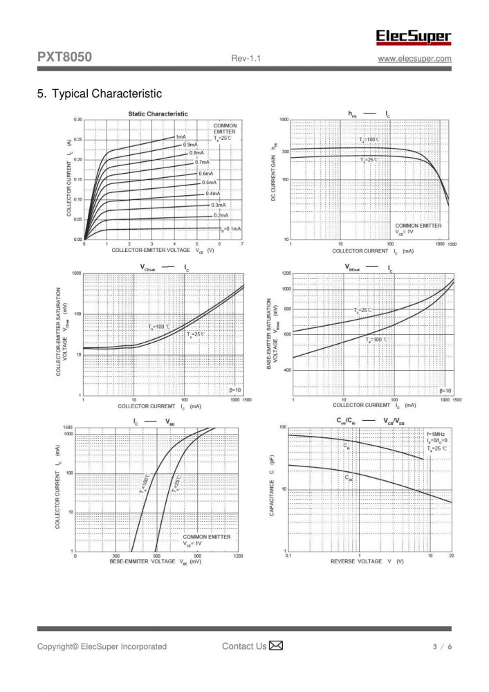 PXT8050 datasheet page 3