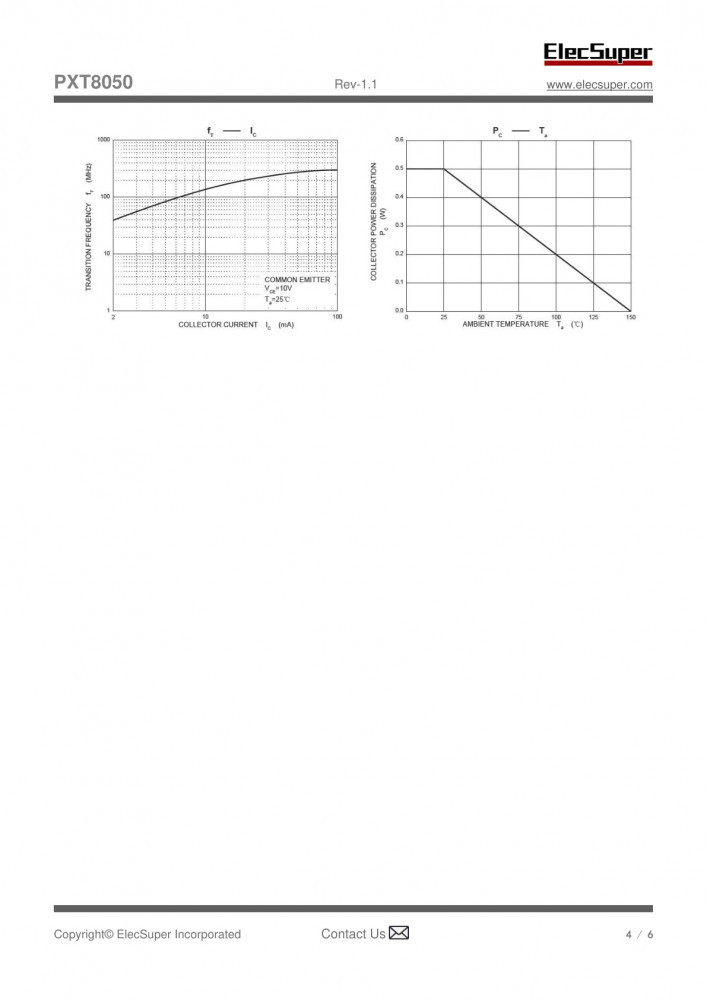 PXT8050 datasheet page 4