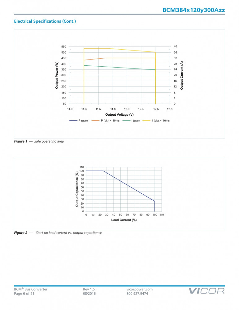 BCM384T120T300A00 technical document page 6