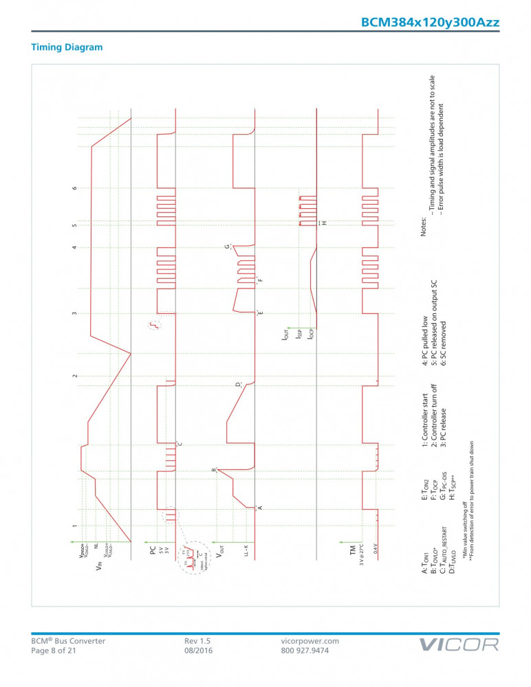 BCM384T120T300A00 technical document page 8