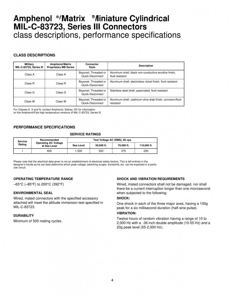 Amphenol catalog page 5