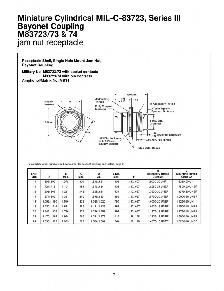 Amphenol catalog page 8