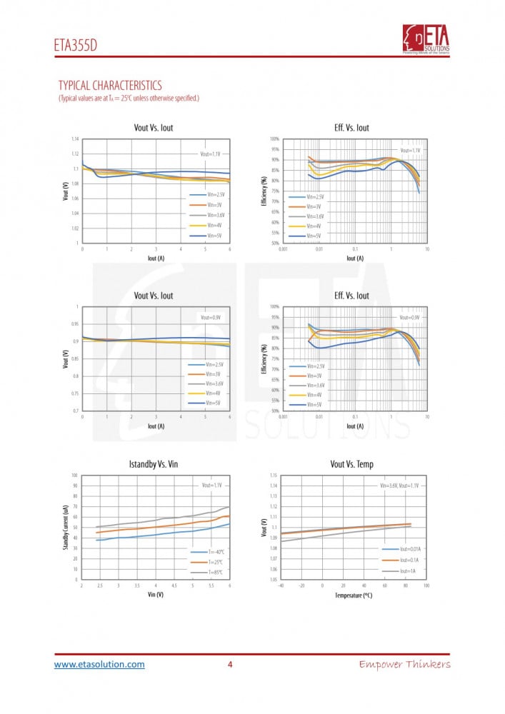 ETA355DCSU datasheet page 4