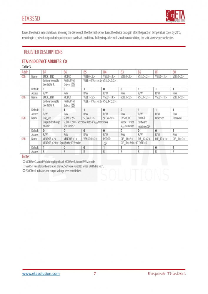 ETA355DCSU datasheet page 7