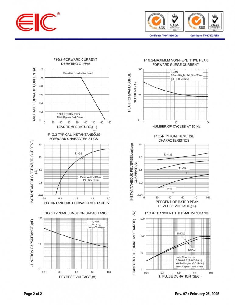 EIC M7 datasheet page 2