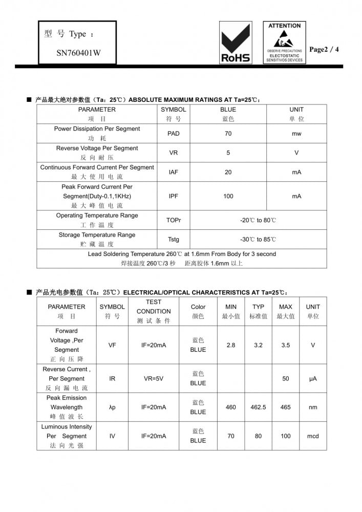 SN760401W/16 specification page 3