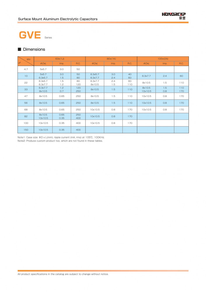 Honor Elec GVE datasheet page 3