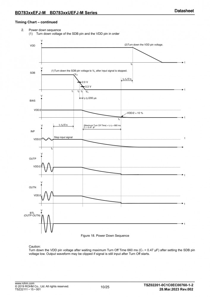 BD78326EFJ-ME2 datasheet page 10