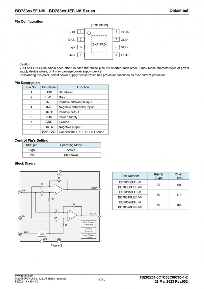 BD78326EFJ-ME2 datasheet page 2