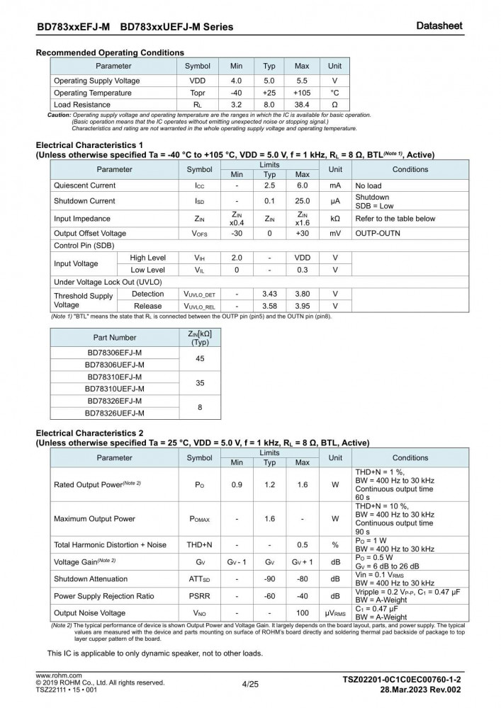 BD78326EFJ-ME2 datasheet page 4