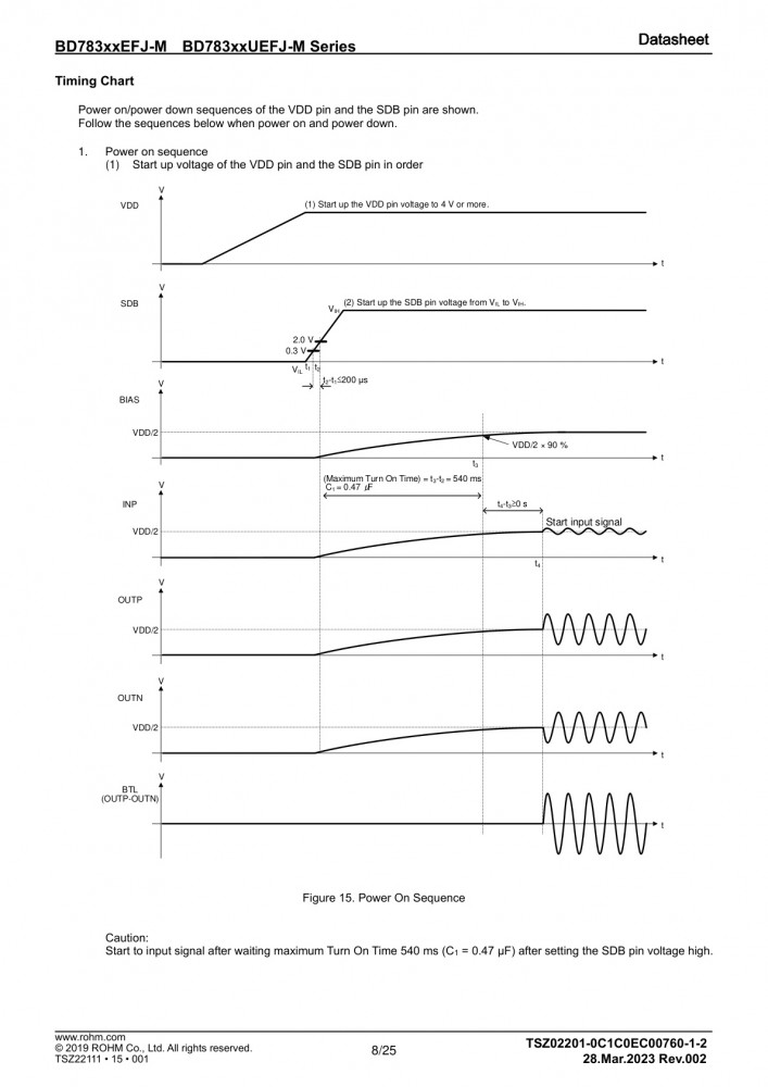 BD78326EFJ-ME2 datasheet page 8