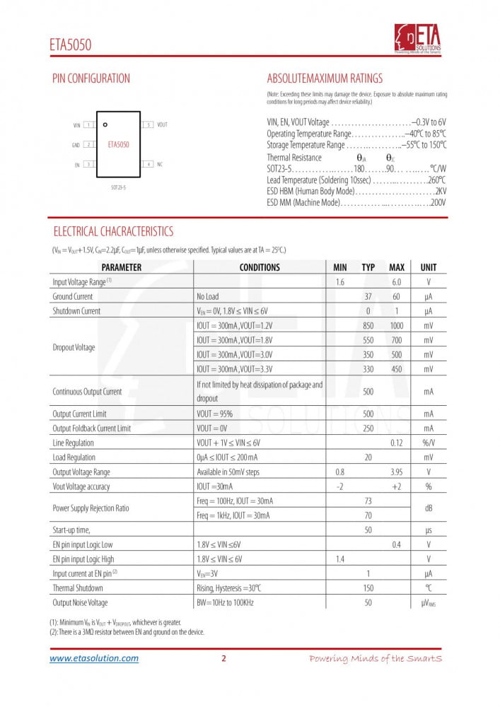 ETA5050 datasheet page 2