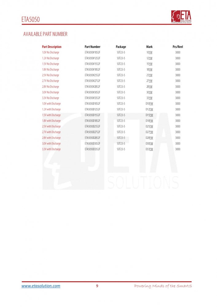 ETA5050 datasheet page 9