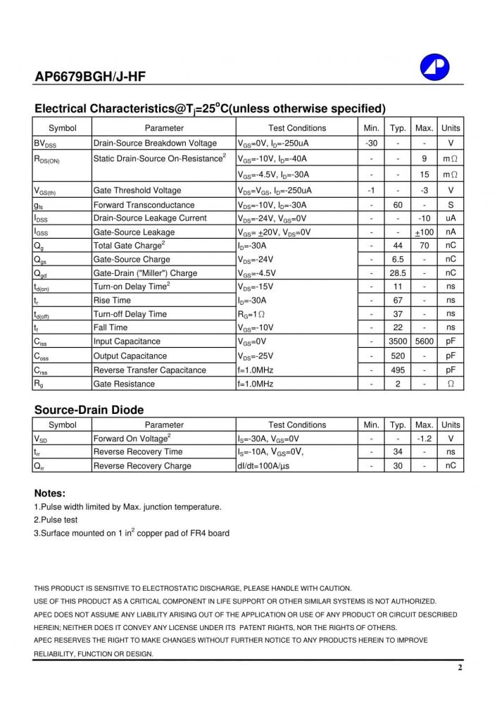 AP6679BGH datasheet page 2