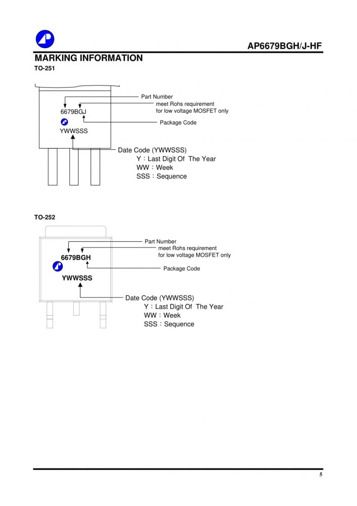 AP6679BGH datasheet page 5