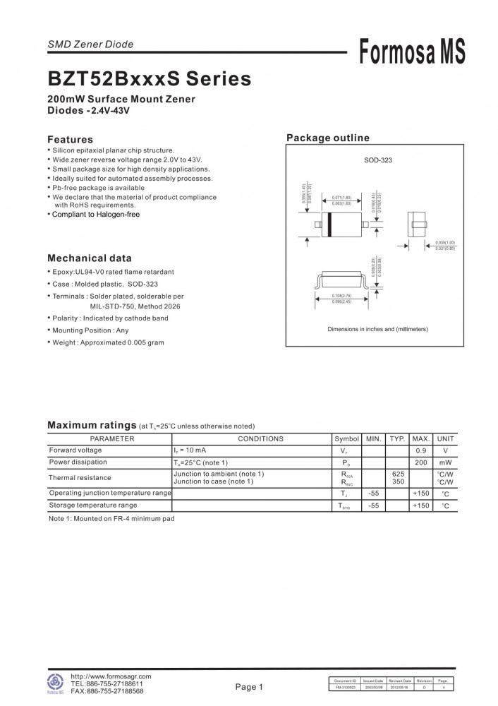 BZT52BxxxS datasheet page 1