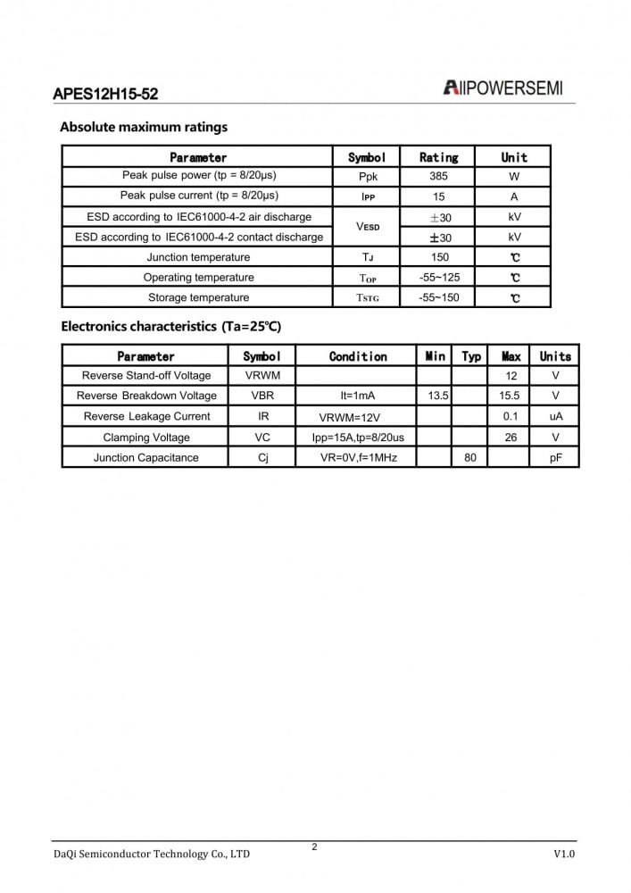 APES12H15-52 datasheet page 2