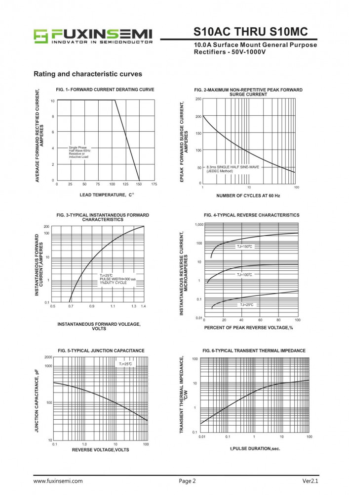 S10MC datasheet page 2
