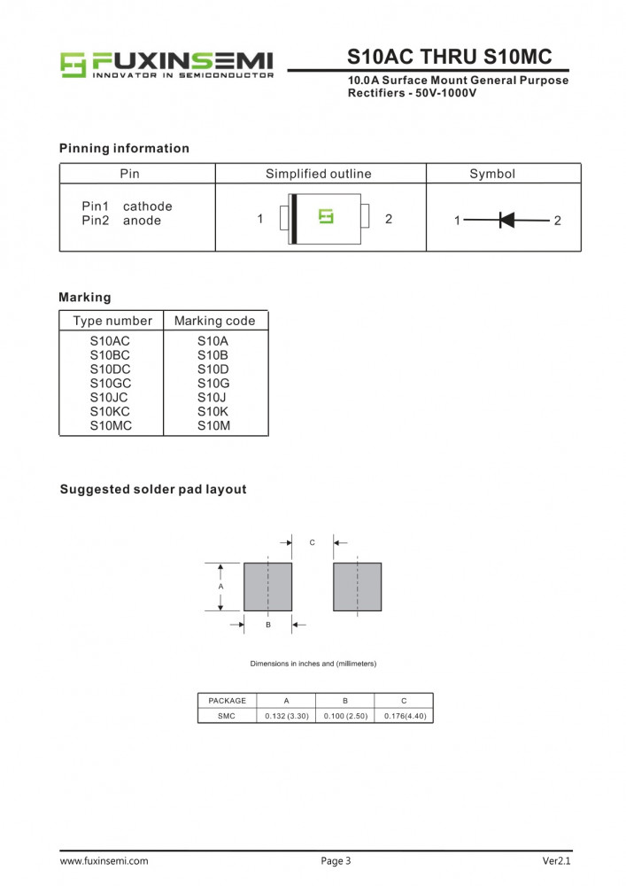S10MC datasheet page 3