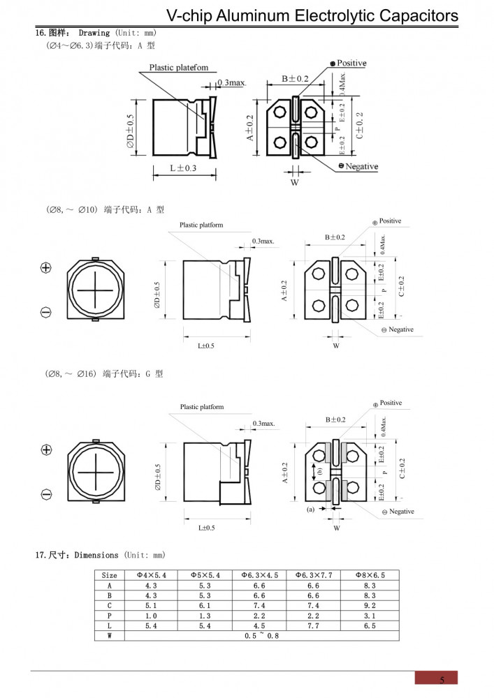 FOLLON specification page 5