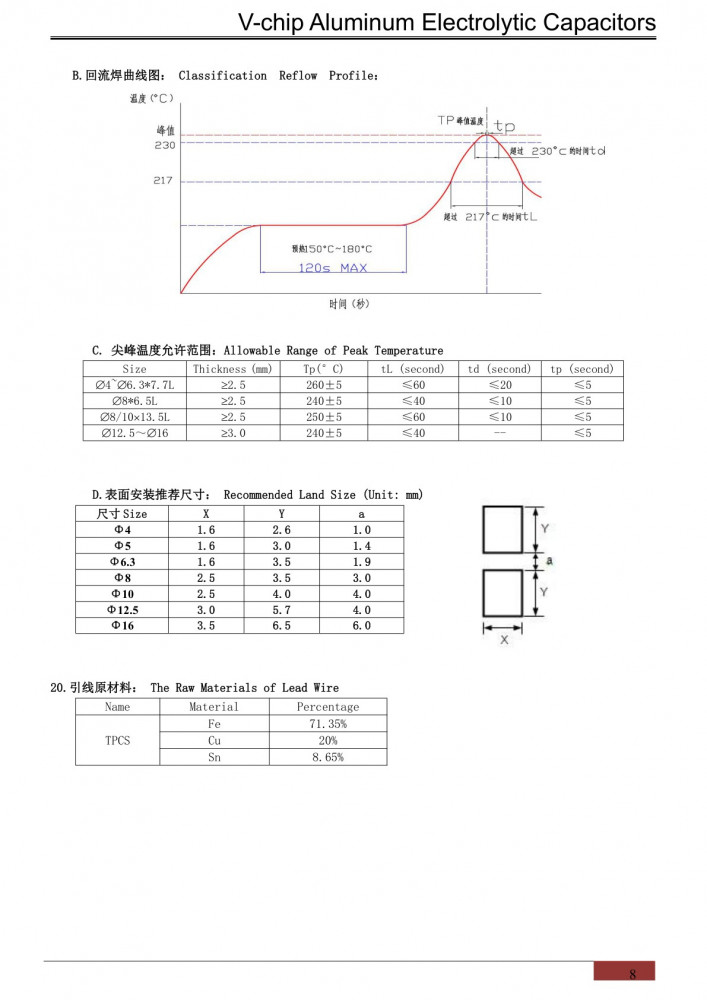 FOLLON specification page 8