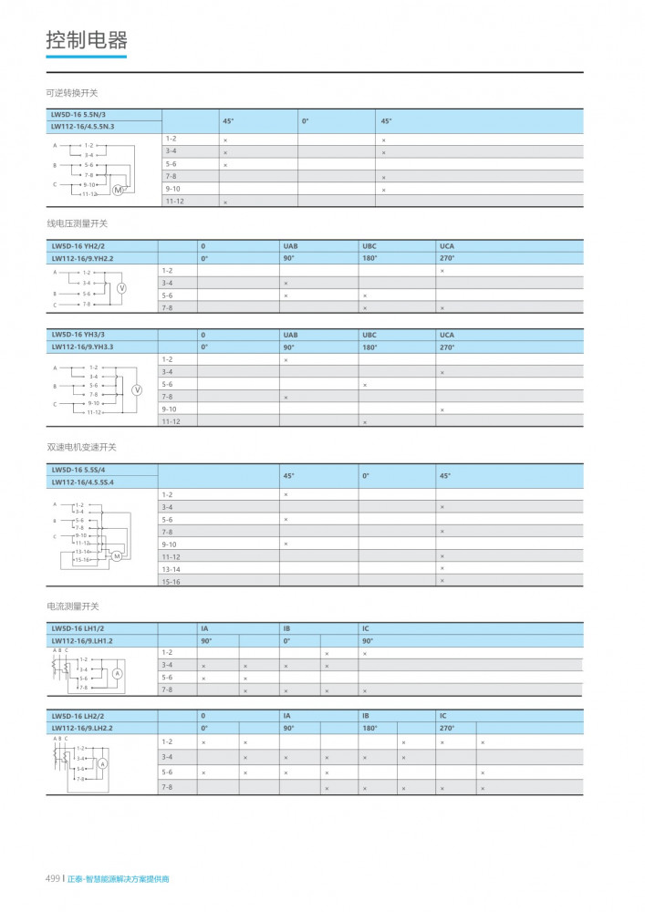 CHINT LW5D technical document page 3