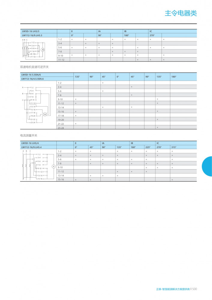 CHINT LW5D technical document page 4