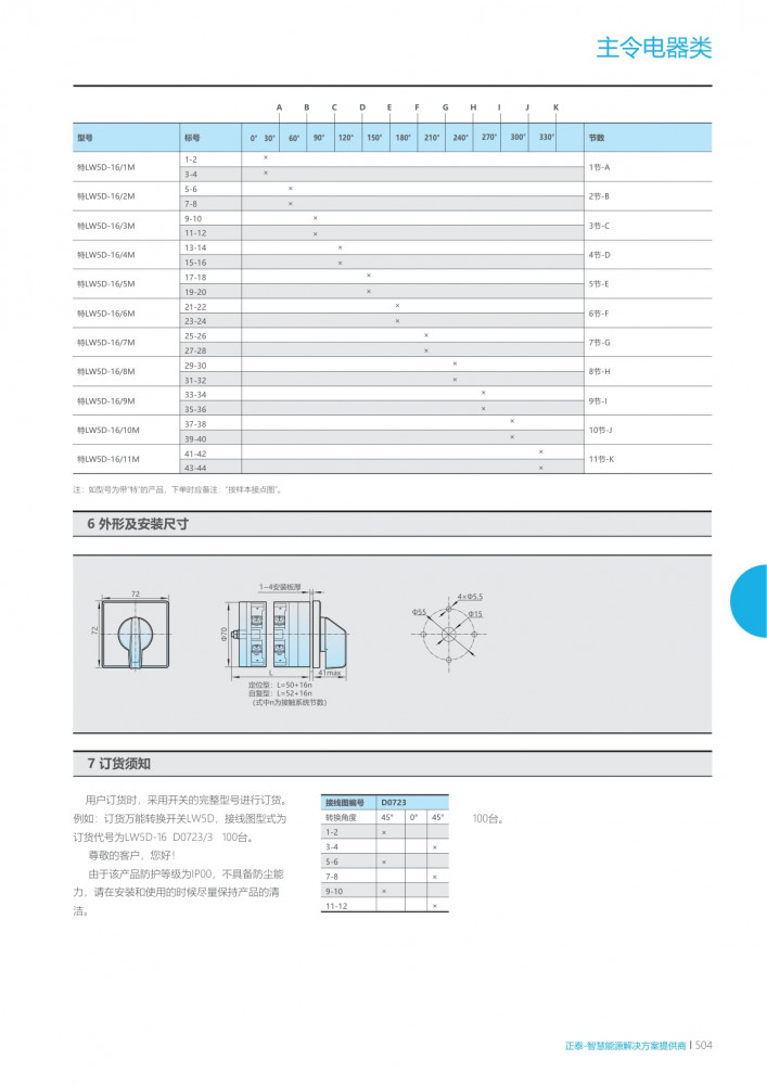CHINT LW5D technical document page 8