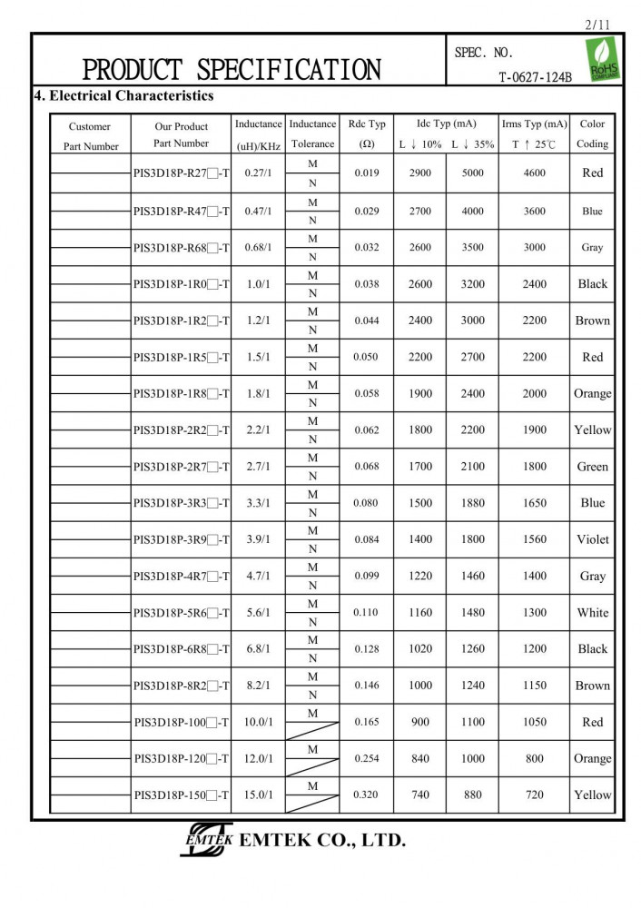 EMTEK PIS3D18P specification page 3