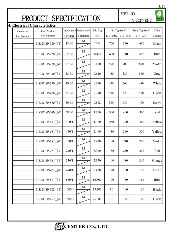 EMTEK PIS3D18P specification page 4