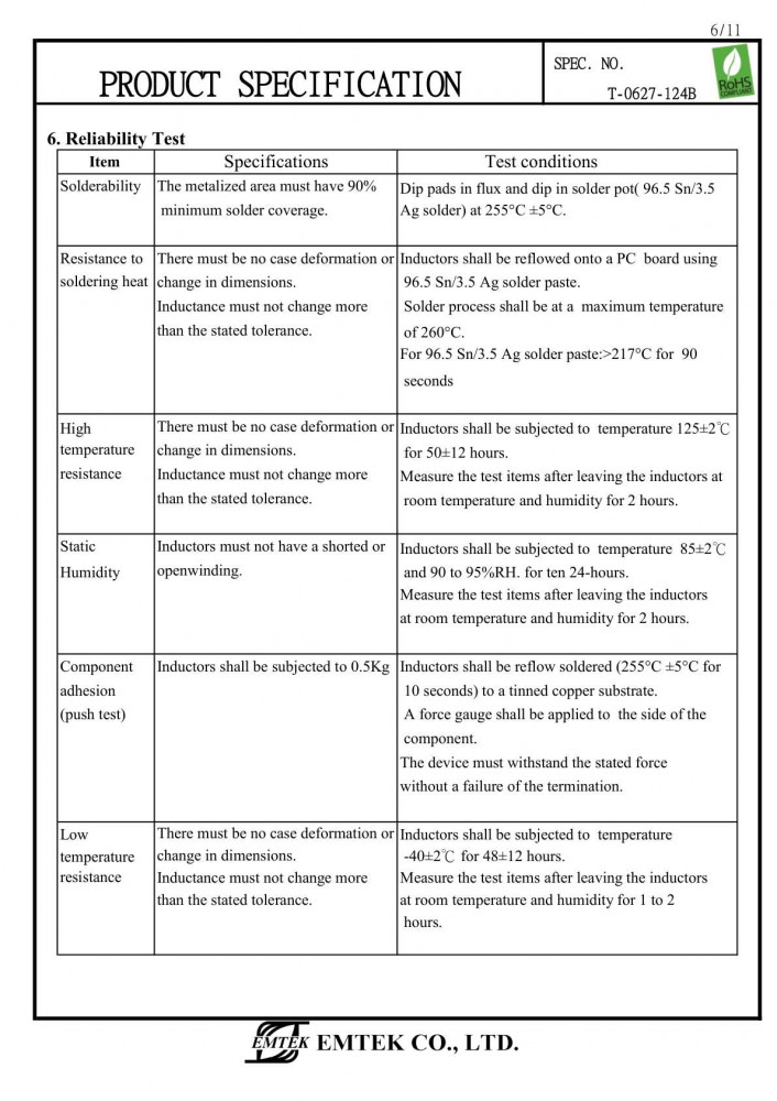 EMTEK PIS3D18P specification page 7