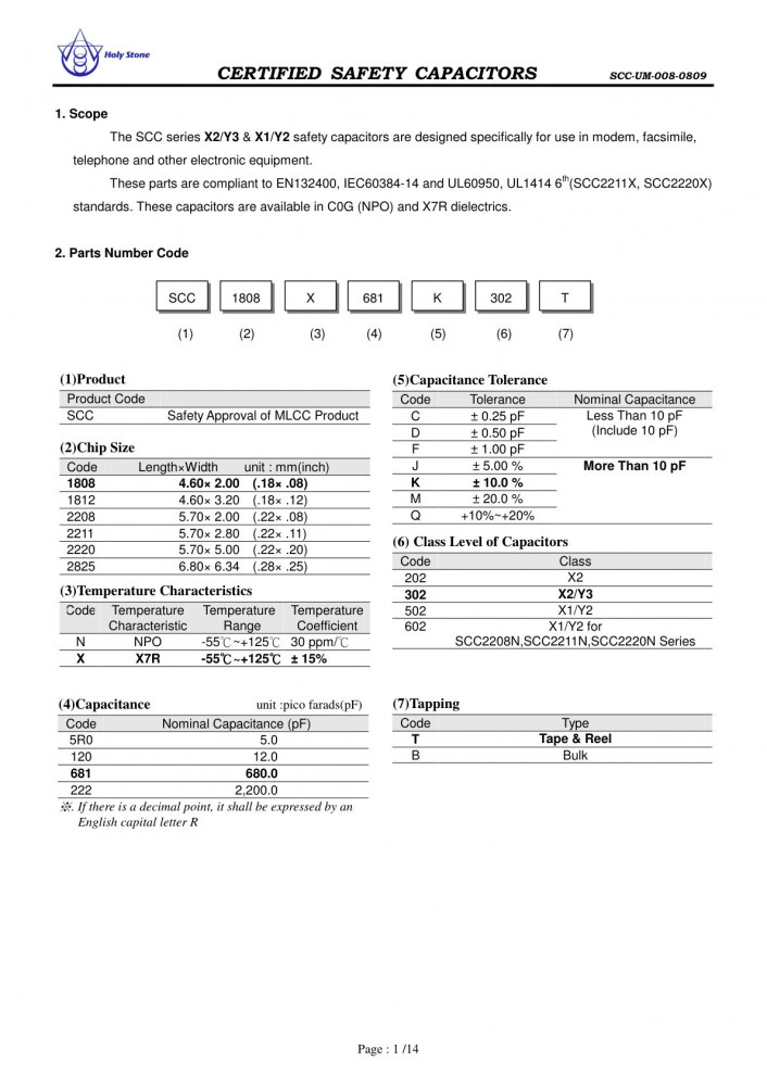 SCC safety capacitor datasheet page 1