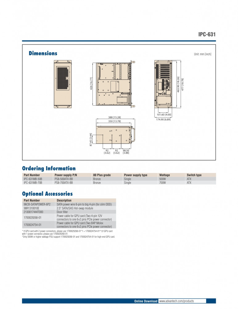 IPC-631 technical document, page 2