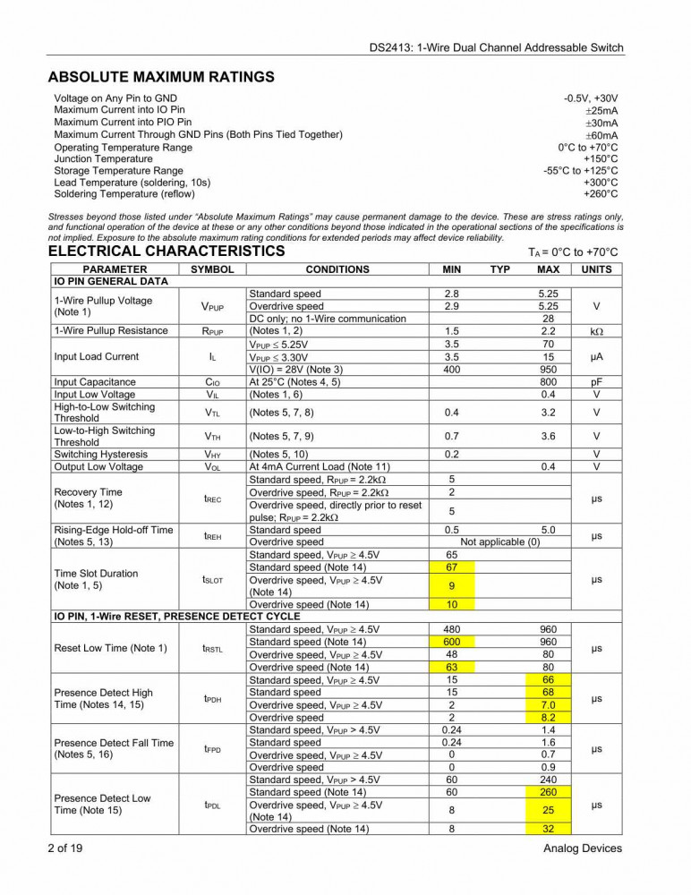 DS2413 datasheet page 2