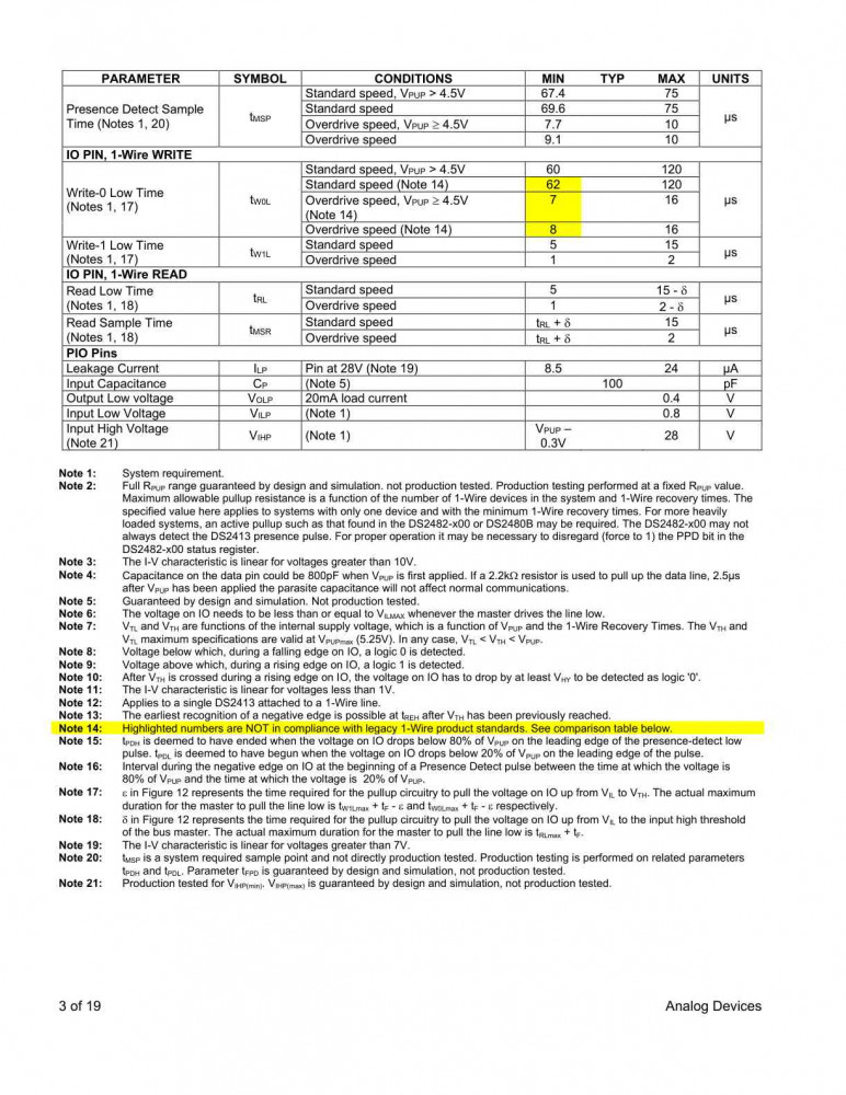 DS2413 datasheet page 3