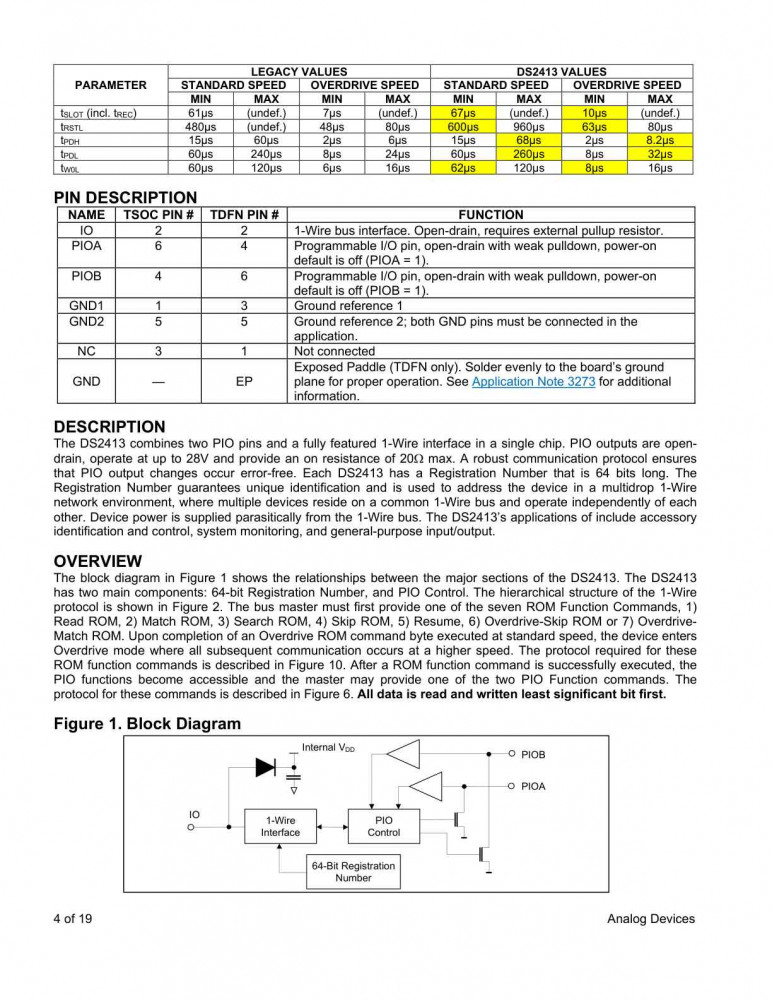 DS2413 datasheet page 4