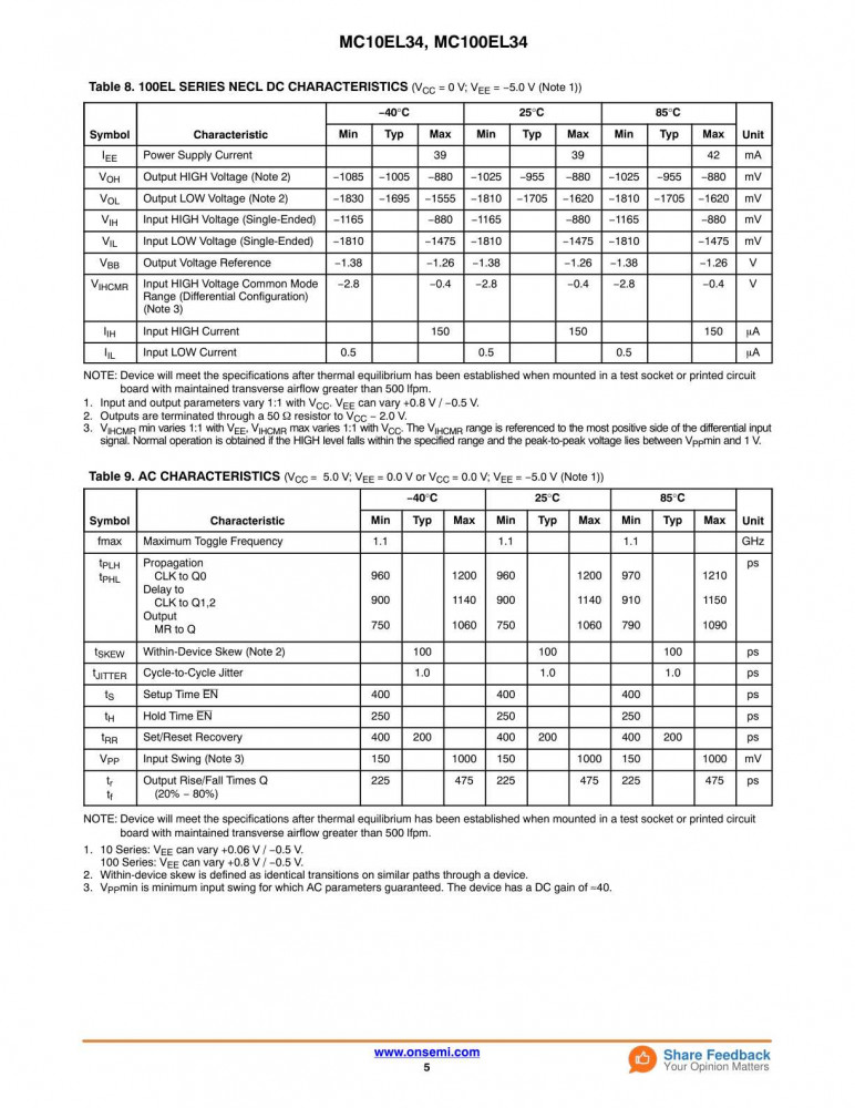 MC10EL34 datasheet page 5
